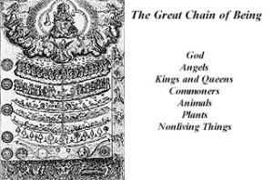 Myths and Misconceptions: The Great Chain of Being « paleoaerie